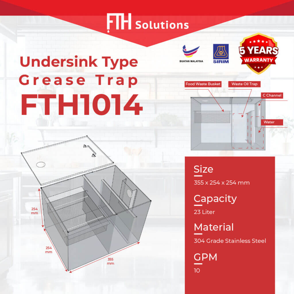 Water Leak Sensor – FTH Solutions