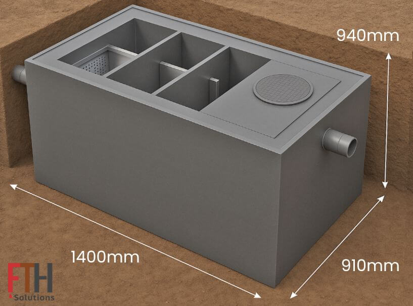150 GPM (4" Pipe) Kitchen Grease Trap – FTH Solutions